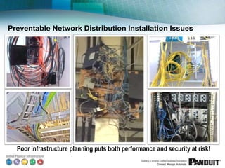 Internet of Things - structured approach to the physical plant network - Rockwell Automation ...