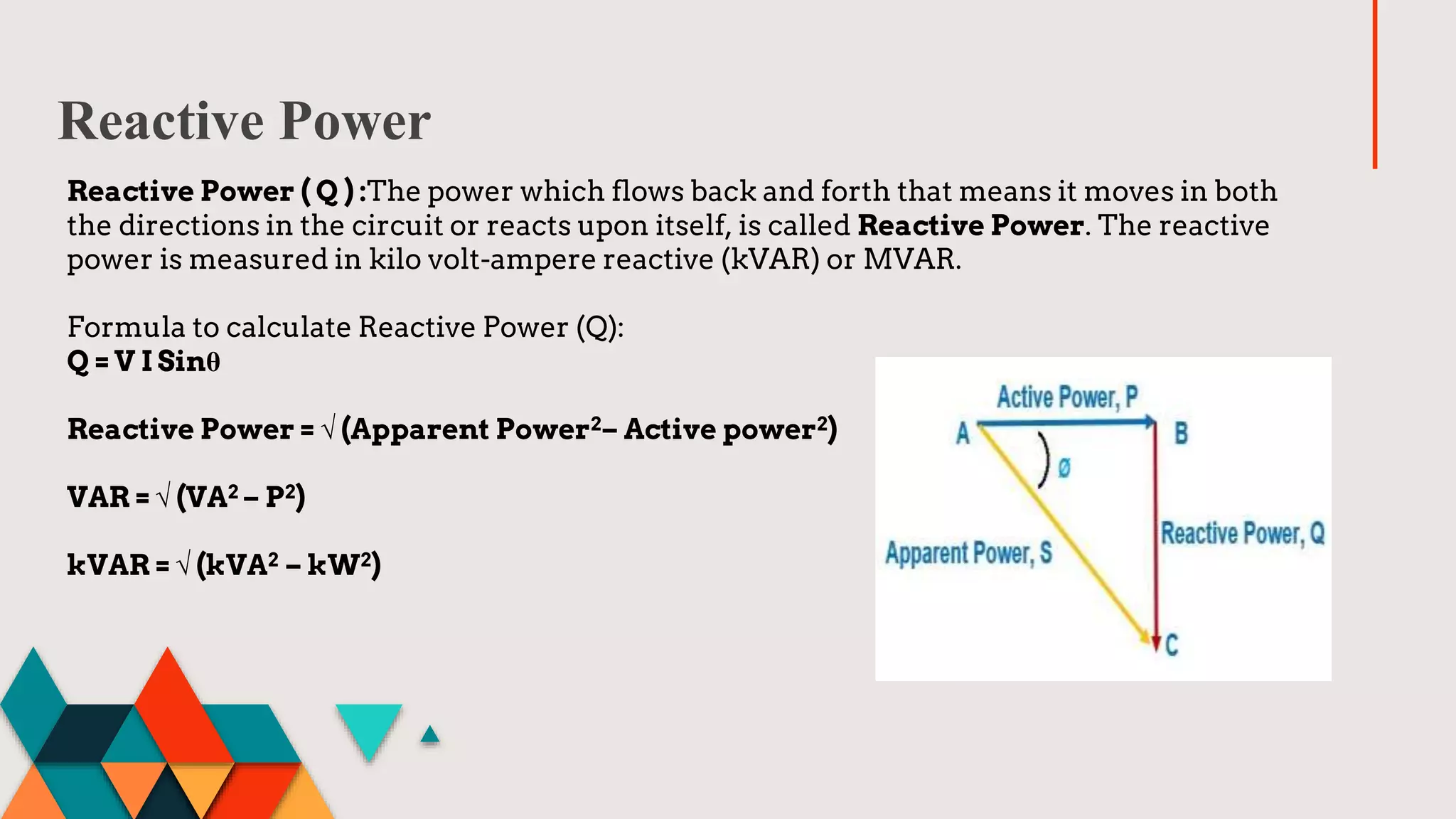 COMPENSATION OF REACTIVE POWER | PPTX