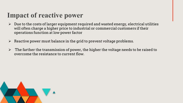 COMPENSATION OF REACTIVE POWER | PPTX