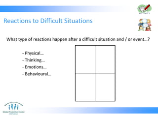 PSS_Quick Session.ppt /professional guide | PPT