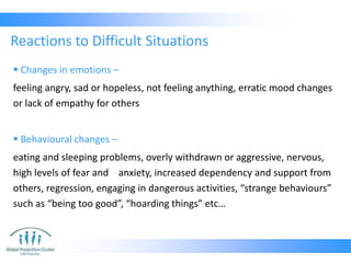 PSS_Quick Session.ppt /professional guide | PPT