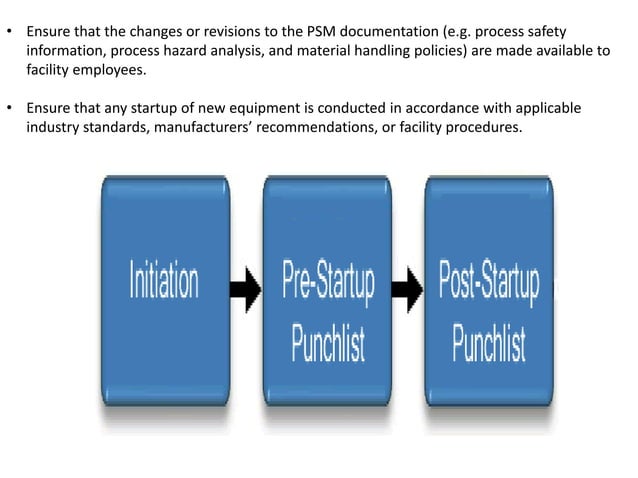 Prestartup Safety Review (PSSR) | PPTX