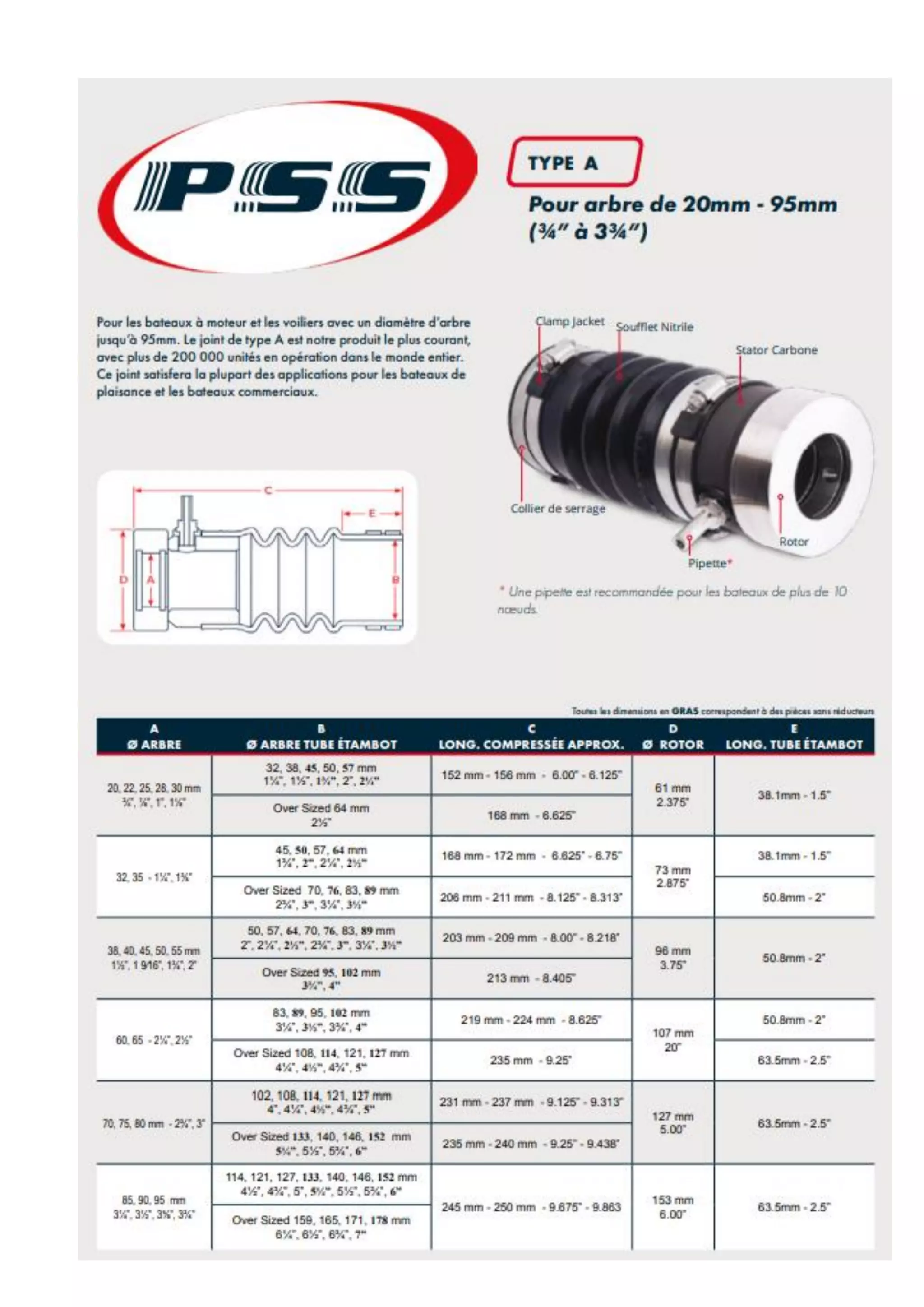 pss shaft seal type a cotes compression.pdf