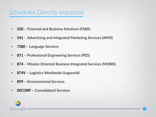 GSA Professional Services Schedule (PSS) Update: The Latest | PPT