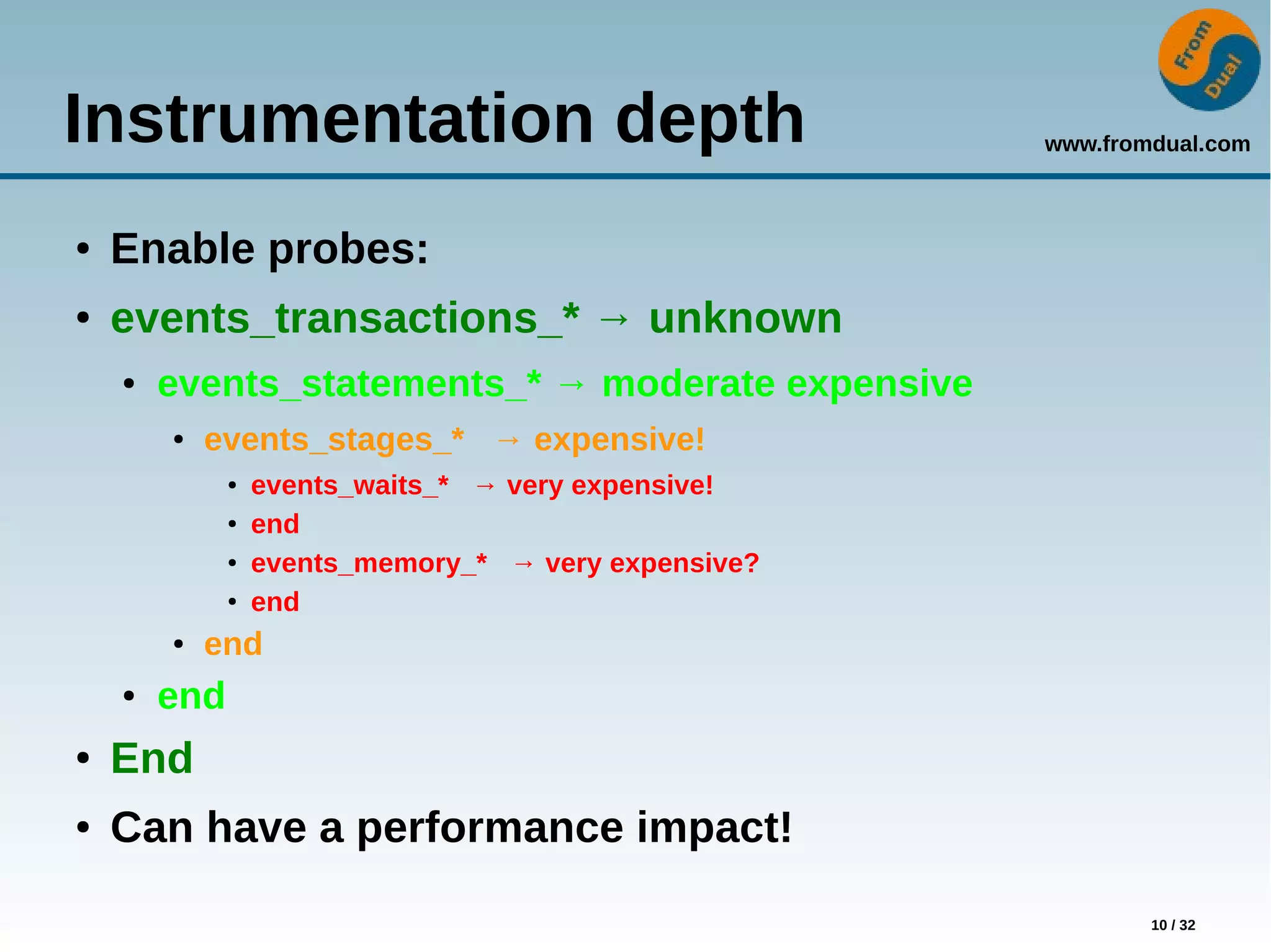 PERFORMANCE_SCHEMA and sys schema | PDF | Databases | Computer Software ...