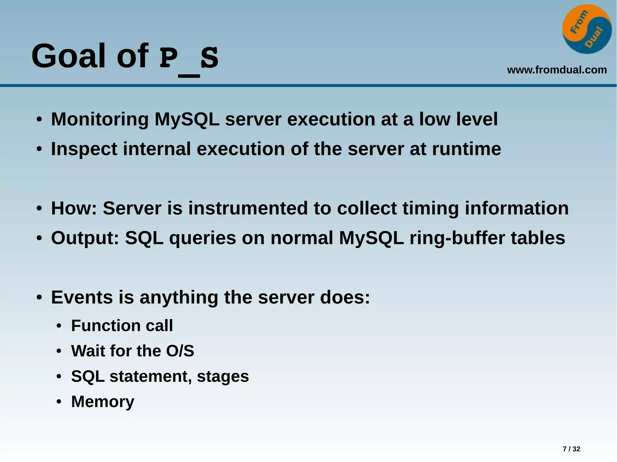 PERFORMANCE_SCHEMA and sys schema | PDF | Databases | Computer Software and Applications