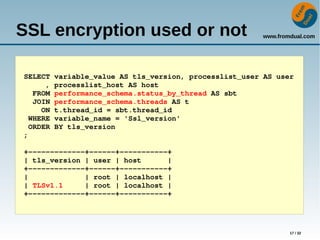 PERFORMANCE_SCHEMA and sys schema | PDF | Databases | Computer Software and Applications