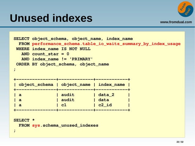 PERFORMANCE_SCHEMA and sys schema | PDF | Databases | Computer Software and Applications