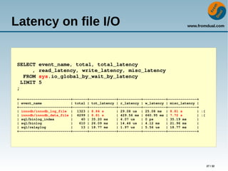 PERFORMANCE_SCHEMA and sys schema | PDF | Databases | Computer Software ...