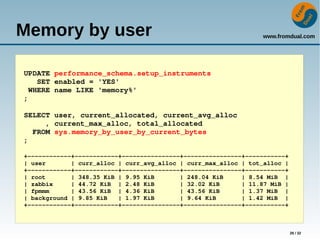 PERFORMANCE_SCHEMA and sys schema | PDF | Databases | Computer Software ...