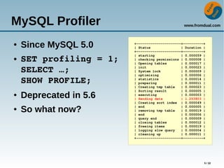 PERFORMANCE_SCHEMA and sys schema | PDF | Databases | Computer Software and Applications