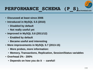PERFORMANCE_SCHEMA and sys schema | PDF | Databases | Computer Software ...