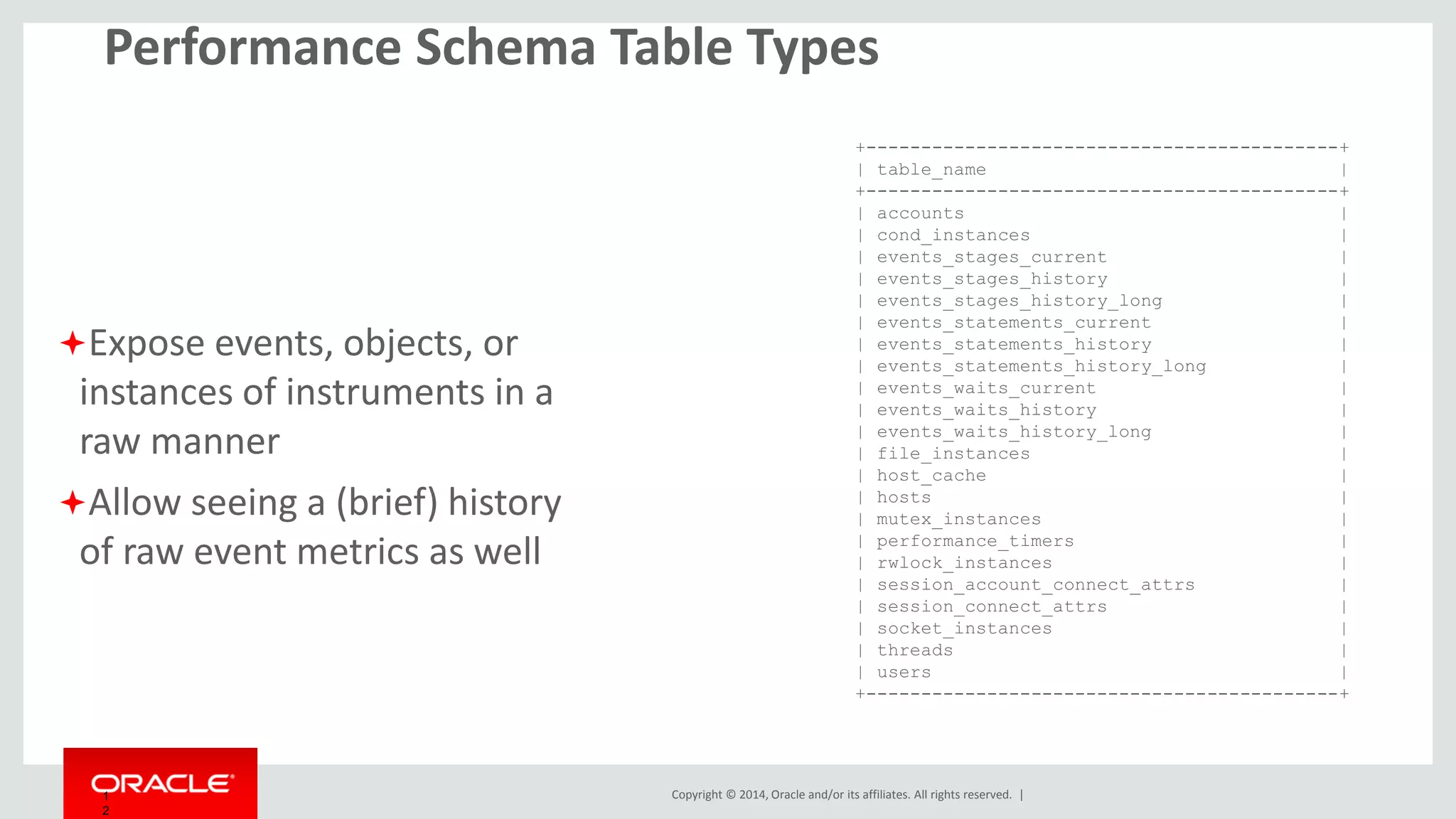 MySQL's Performance Schema, SYS Schema and Workbench Integration | PDF