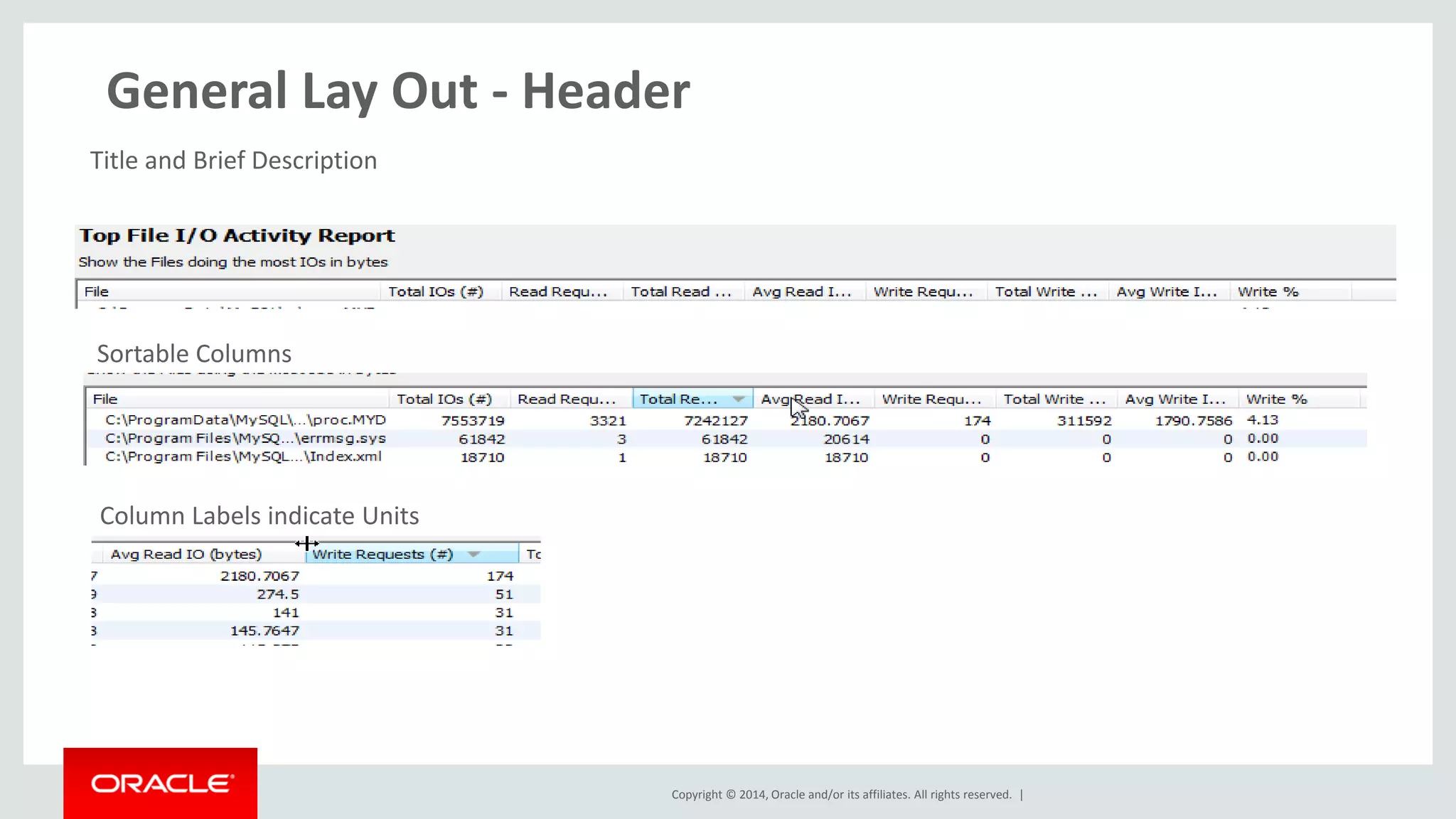 MySQL's Performance Schema, SYS Schema and Workbench Integration | PDF