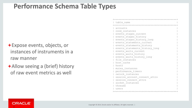MySQL's Performance Schema, SYS Schema and Workbench Integration | PDF