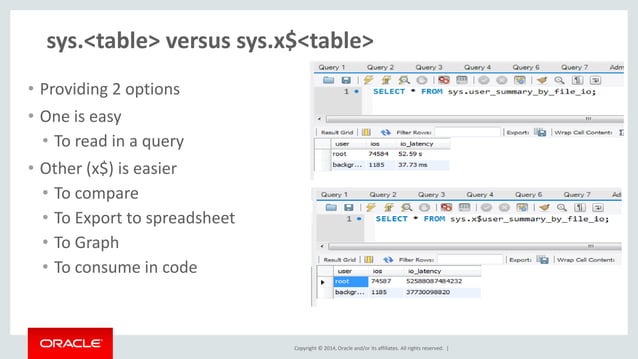 MySQL's Performance Schema, SYS Schema and Workbench Integration | PDF
