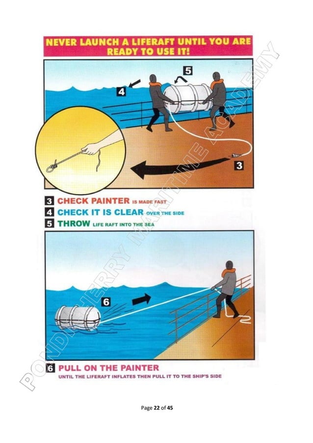 Personal Survival Techniques(PST) | PDF