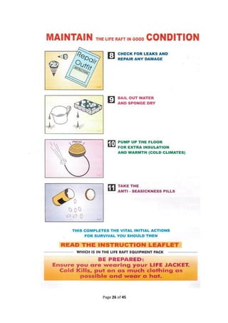 Personal Survival Techniques(PST) | PDF