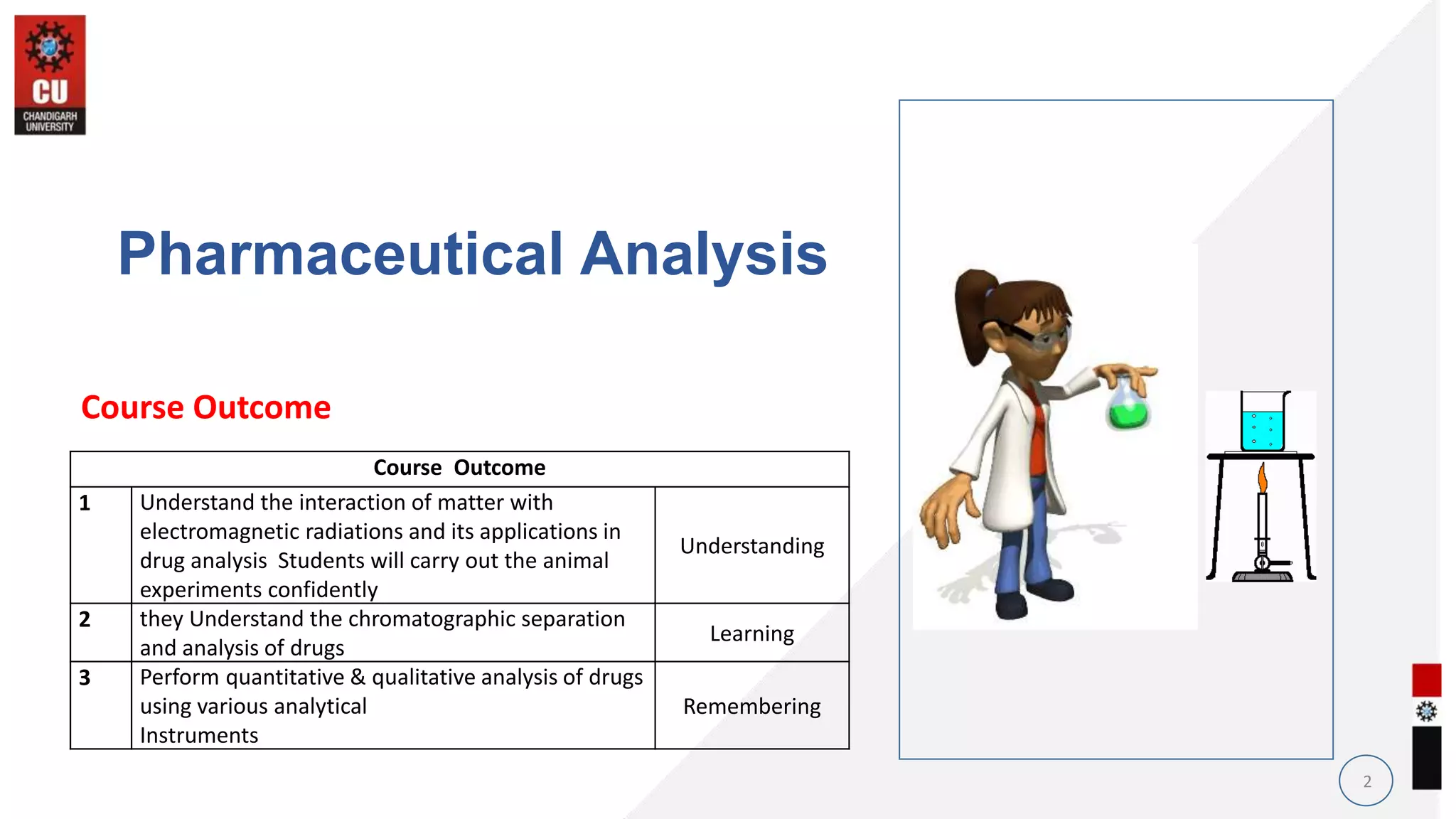 PST-392 Introduction to Quality Assurance (1).pptx