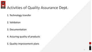 PST-392 Introduction to Quality Assurance (1).pptx