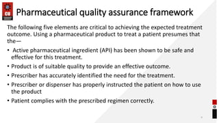 PST-392 Introduction to Quality Assurance (1).pptx