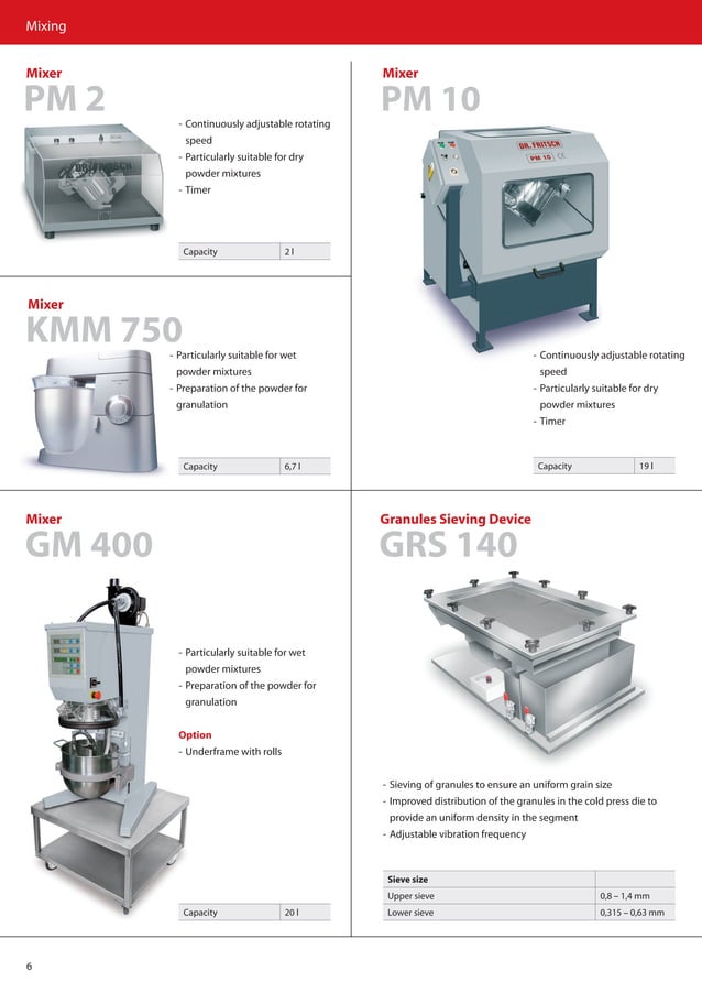 Dr. Fritsch Powder Shaping Technologies English Catalogue | PDF ...
