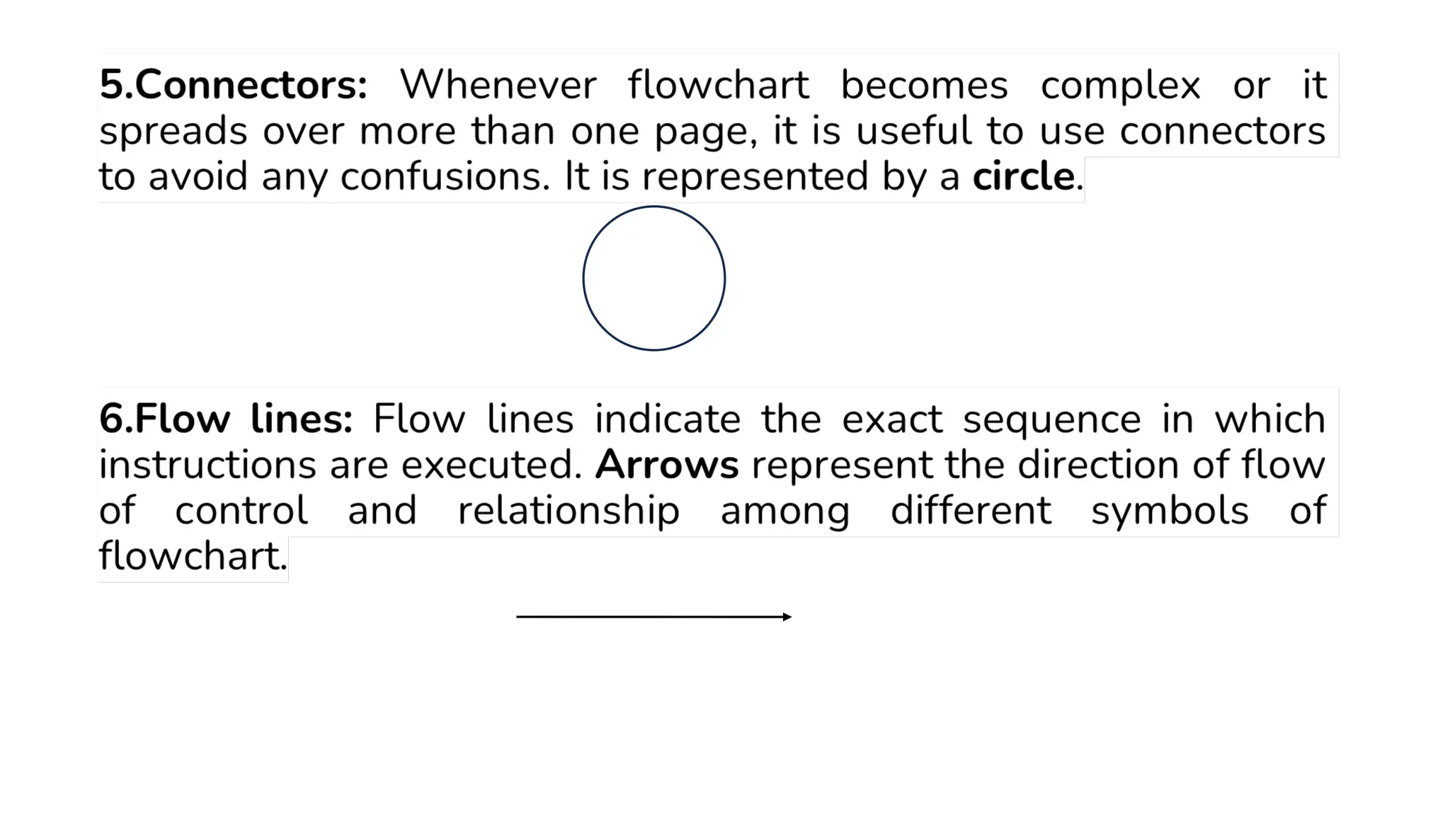 Problem Solving Techniques Notes For Unit 1 Ppt Computer Software