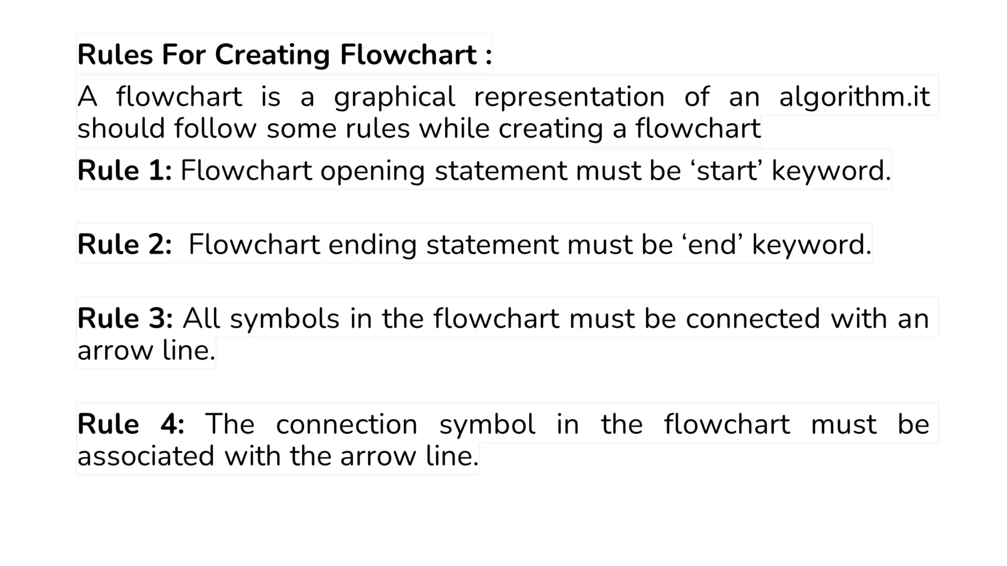 Problem Solving Techniques Notes For Unit 1 Ppt Computer Software