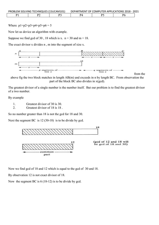 Problem Solving Techniques Pdf