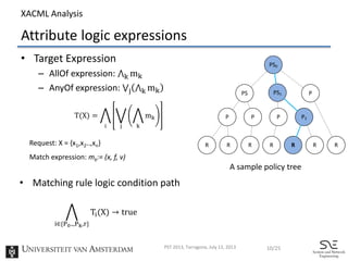 Multi-data-types Interval Decision Diagrams for XACML Evaluation Engine ...