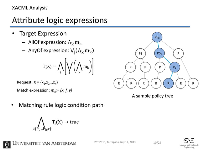 Multi-data-types Interval Decision Diagrams for XACML Evaluation Engine | PPT