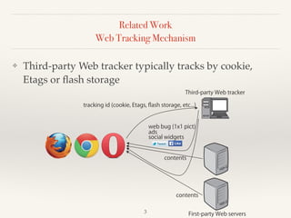 MindYourPrivacy: Design and Implementation of a Visualization System ...