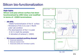 Pst 9 may 09 compressed | PPT | Chemistry | Science