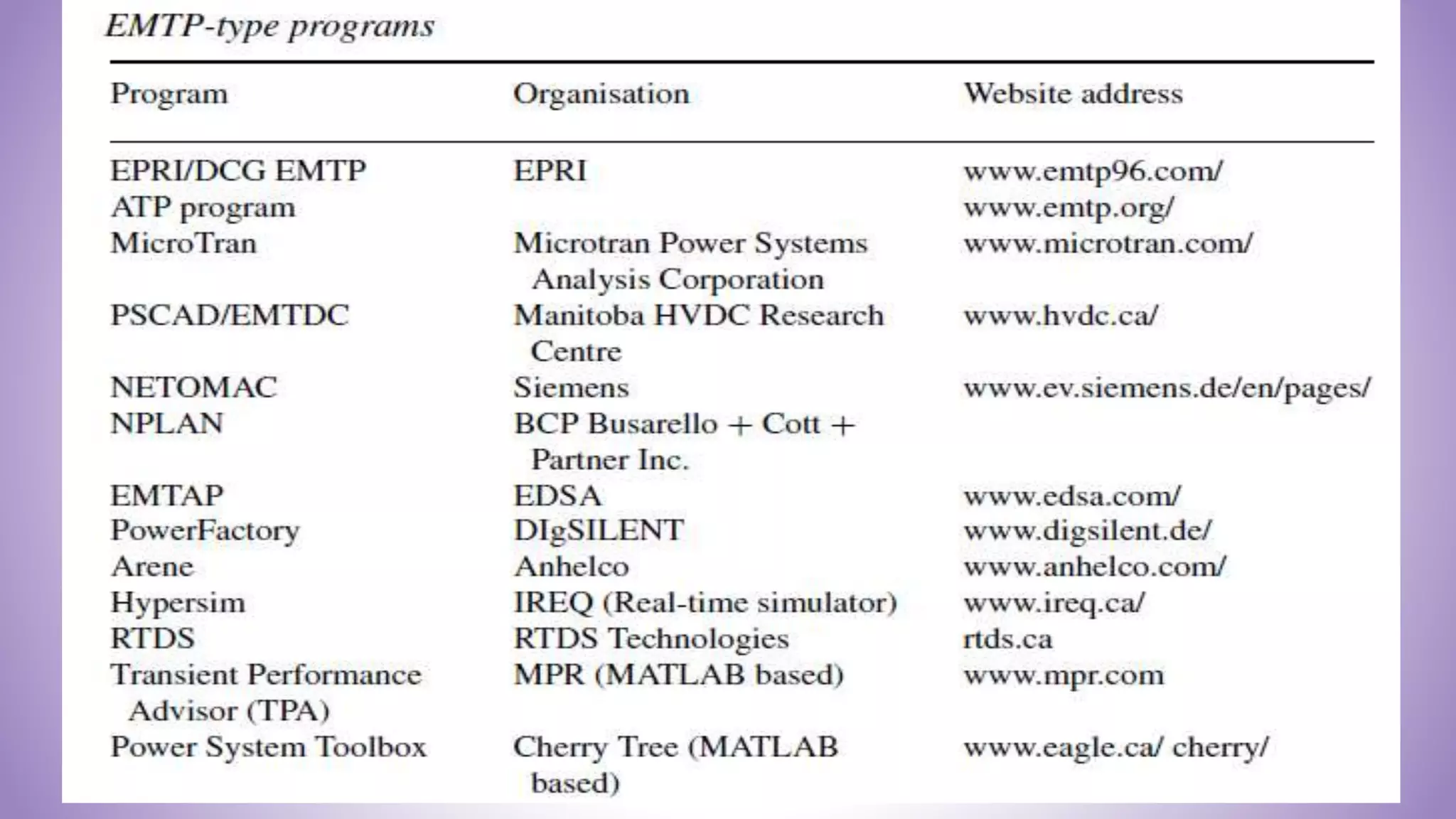 Power System Transient - Introduction.pptx