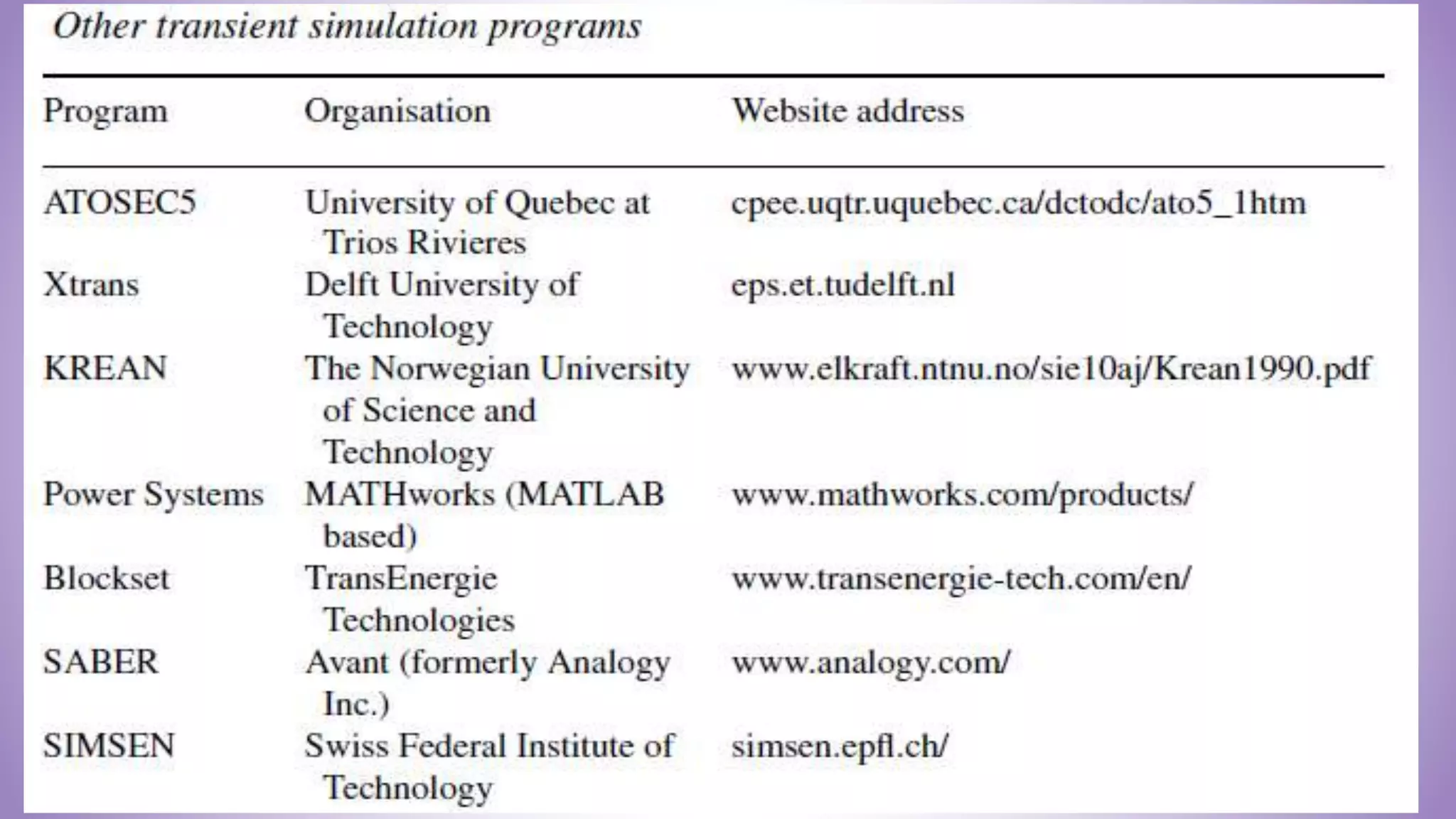 Power System Transient - Introduction.pptx