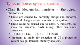 Power System Transient - Introduction.pptx