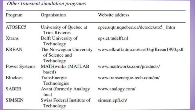 Power System Transient - Introduction.pptx | Physics | Science