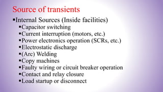 Power System Transient - Introduction.pptx