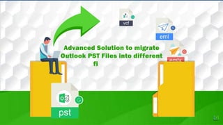 PST Conversion Tool by GainTools | PPTX
