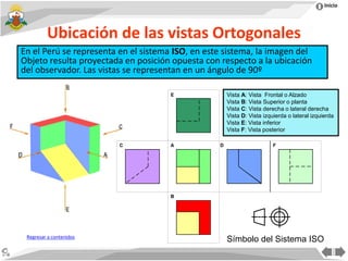 PstEduTabajo_Proy_Ortogonal.ppt