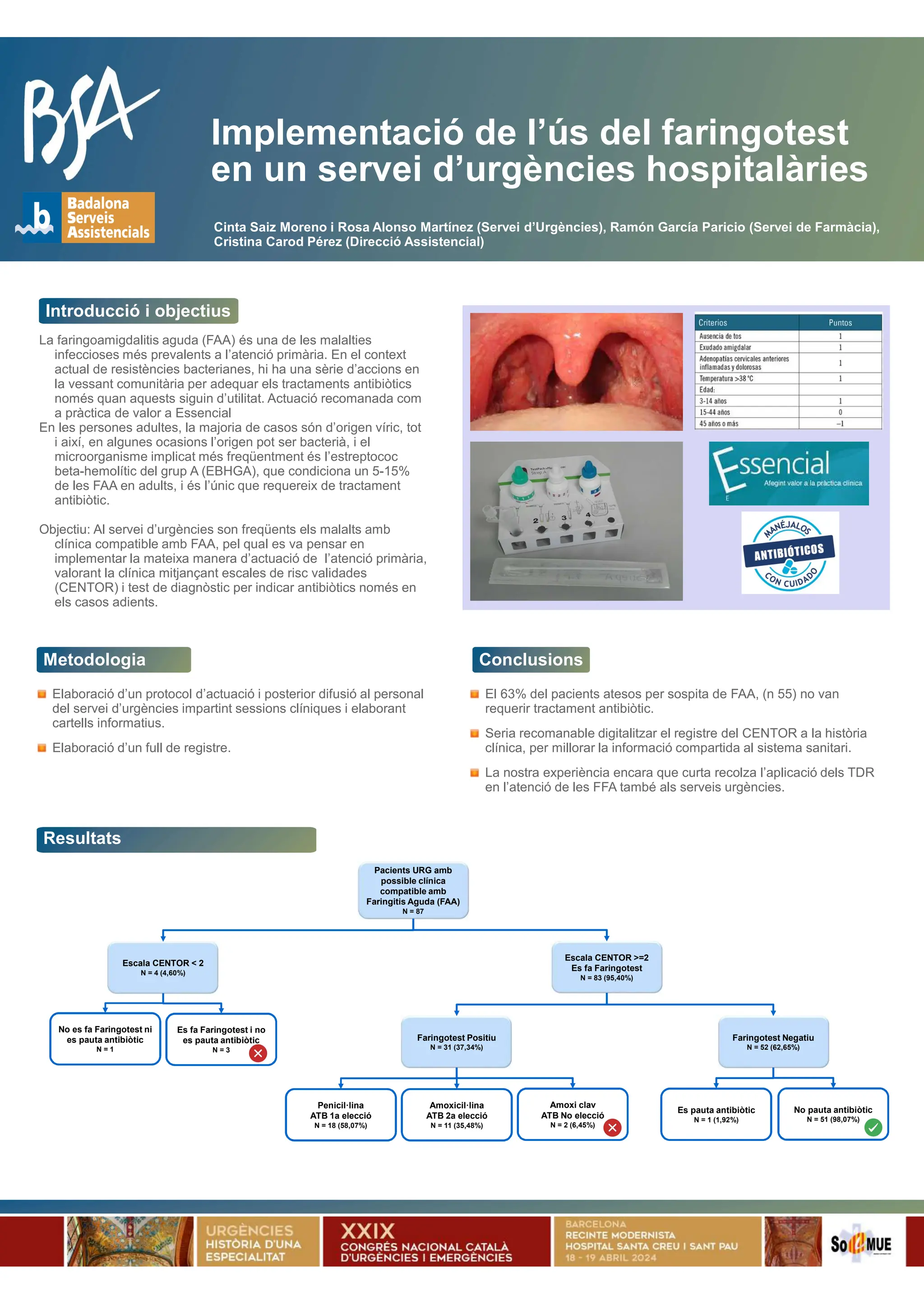 Pòster "Implementació de l'ús del faringotest en un servei d'urgències ...