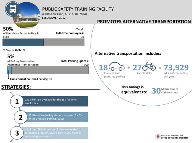 Public Safety Training Facility- LEED Profile | PDF