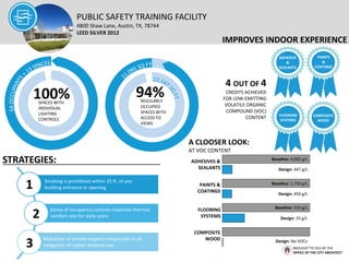 Public Safety Training Facility- LEED Profile | PDF