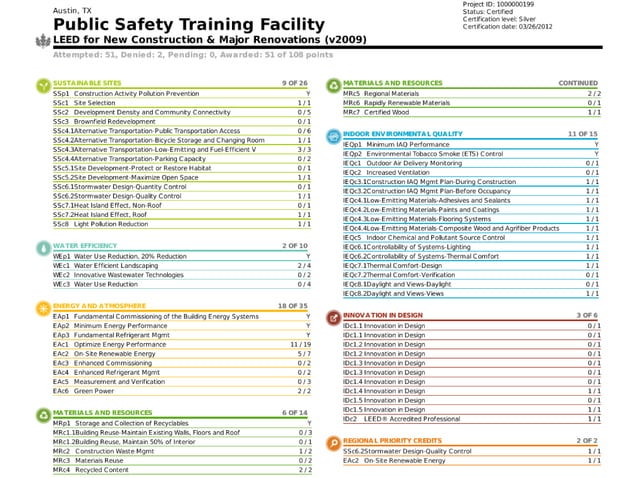 Public Safety Training Facility- LEED Profile | PDF