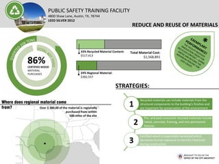 Public Safety Training Facility- LEED Profile | PDF