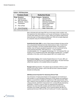 $PSTI Oppenheimer | PDF