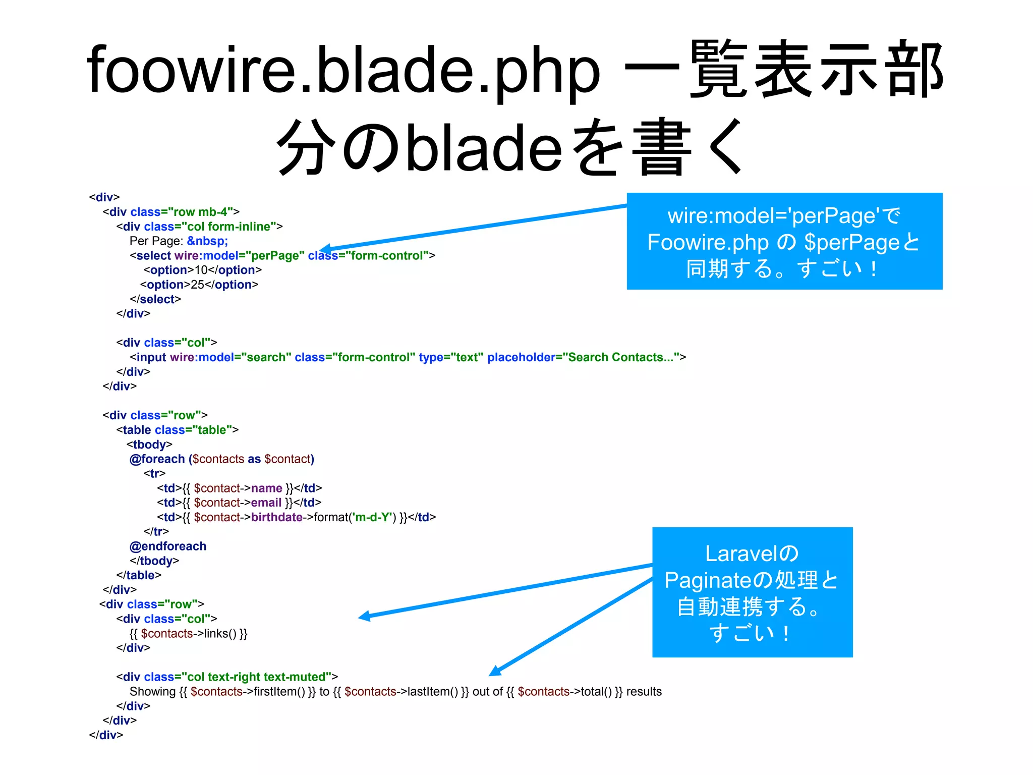 Laravel Livewire の紹介 | PPT | Free Download