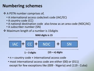 Public Switched Telephone Network | PPTX