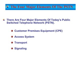 PSTN | PPT