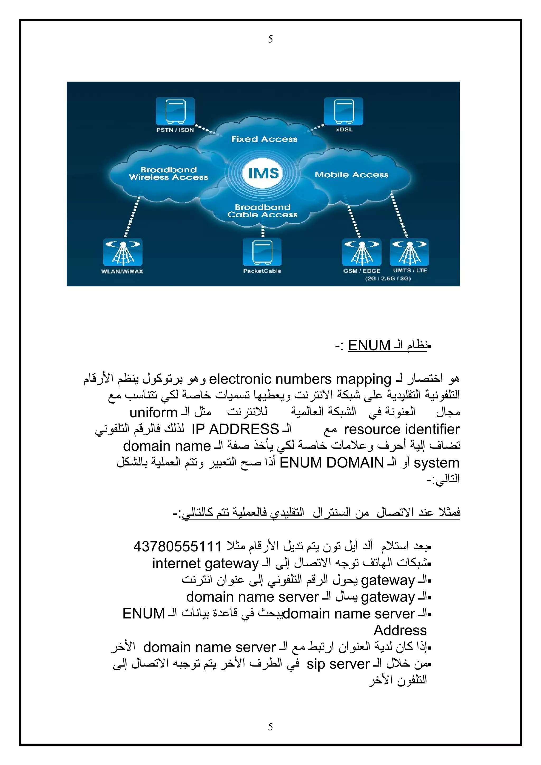 Pstn Ip | PDF